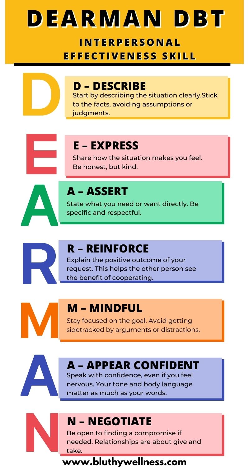 How DBT Can Transform Your Mental Health - BLUTHY WELLNESS