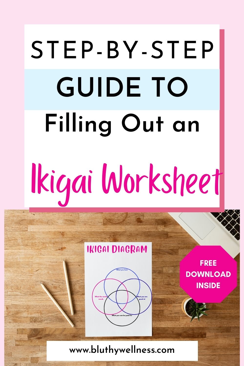 Step-by-Step Guide to Filling Out an Ikigai Worksheet - BLUTHY WELLNESS